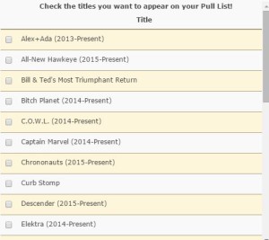 On Organizing Thy Comic Inventory (Part 1)!